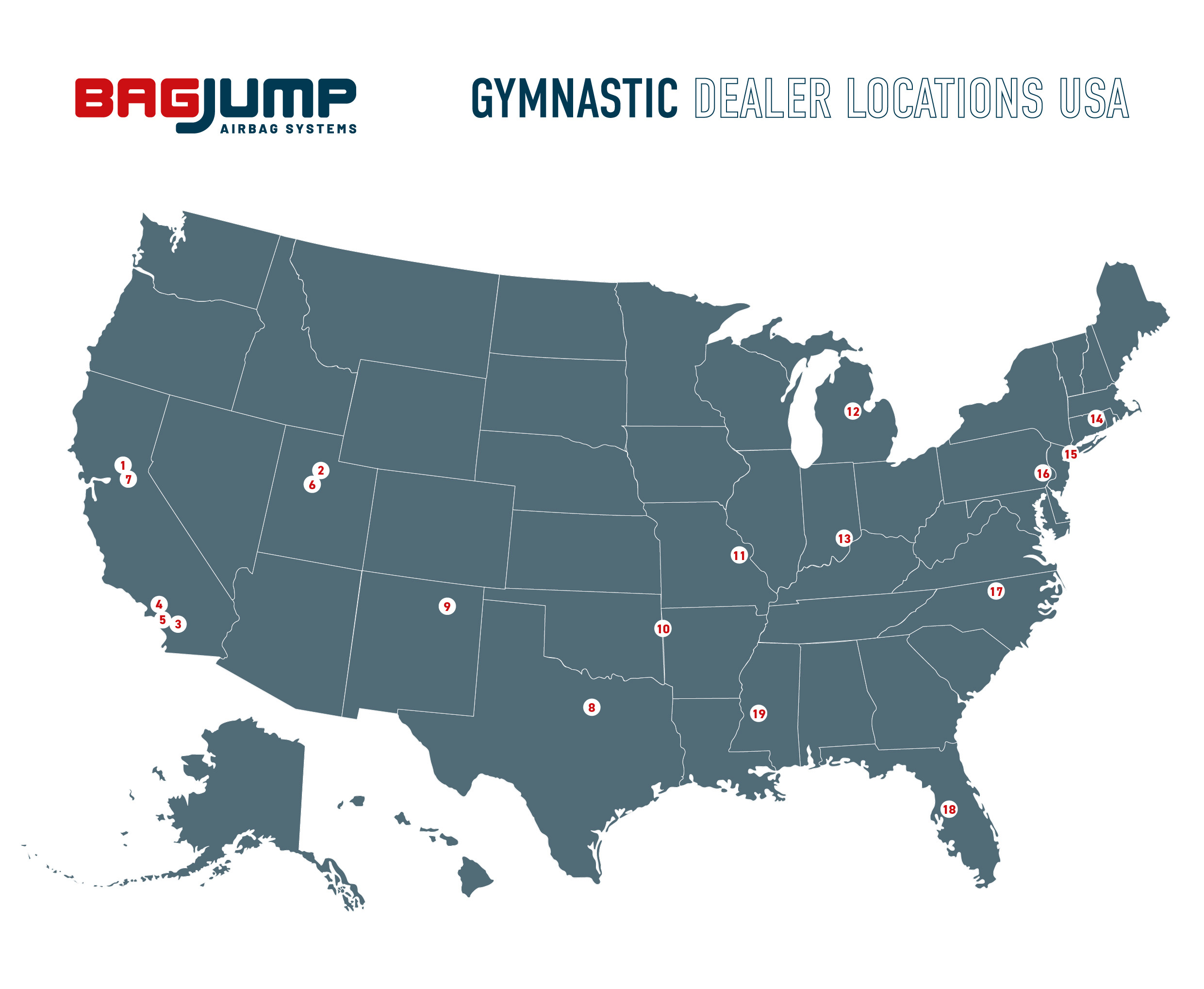 Gymnastics Dealers USA by Region - BAGJUMP® Airbags